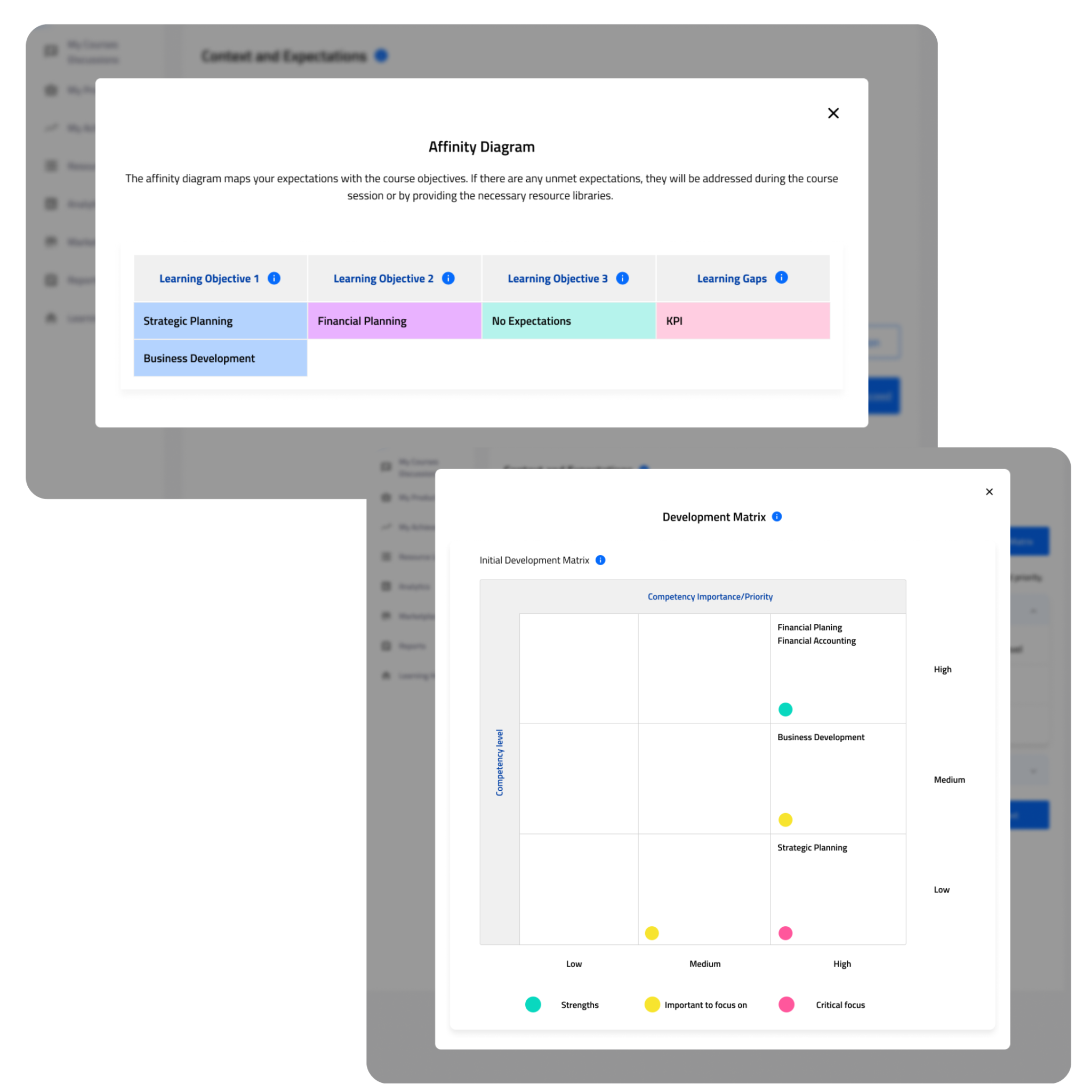 Enterprise Learning Management System | SCORM-Compliant LMS
