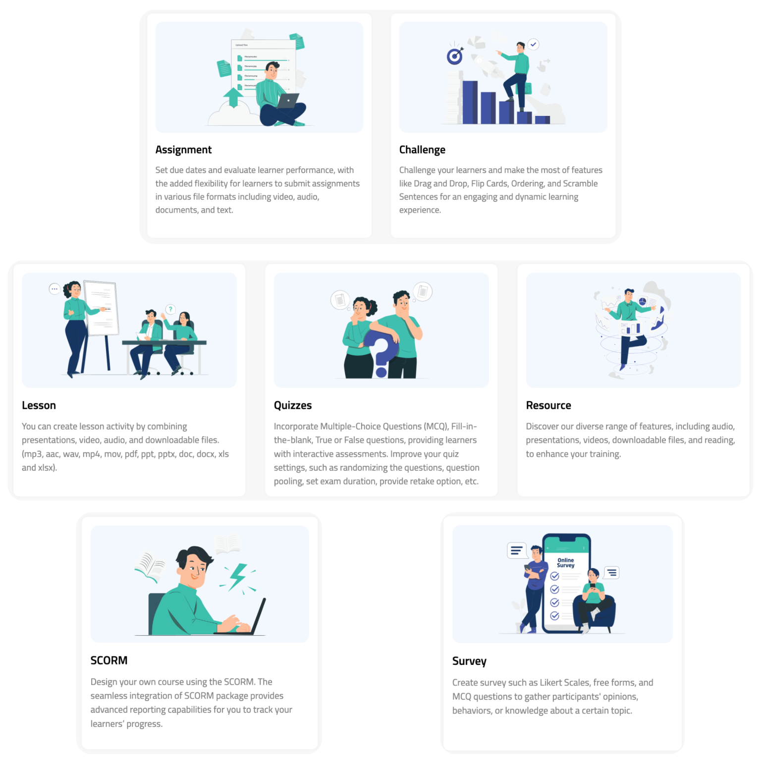 Enterprise Learning Management System | SCORM-Compliant LMS